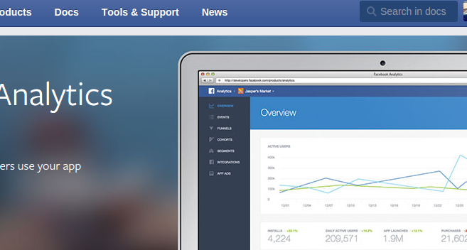 How to create a FB APP to post to wordpress using wordpress automatic ...